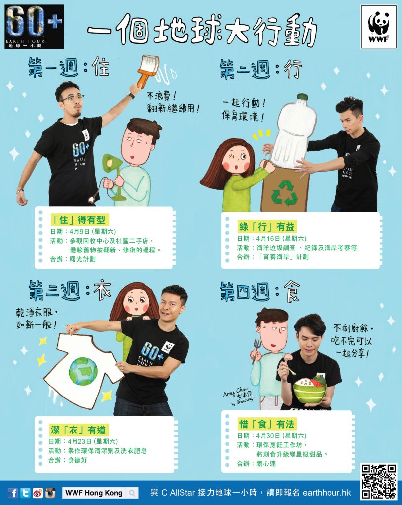 世界自然基金會漫畫 ｜WWF Comics – Amy Chai is Drawing